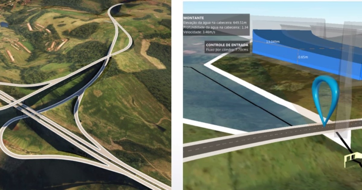 Proof of Concept for Ring Road and Intersection | Autodesk Community ...