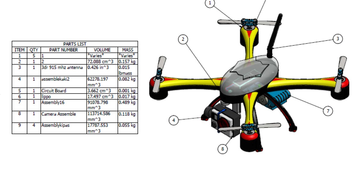 DRONE - G3 | Autodesk Community Gallery