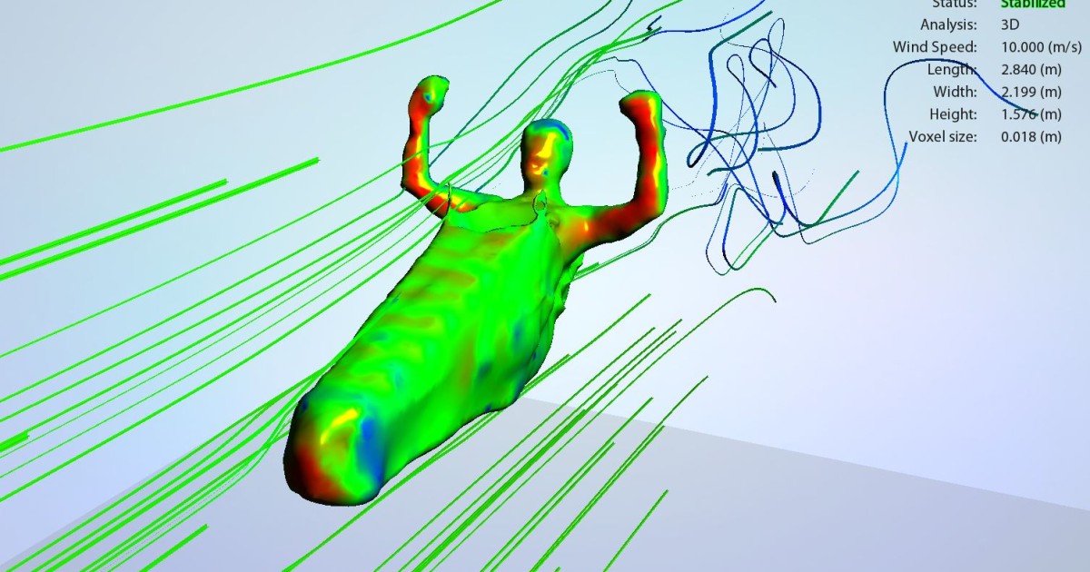 Free Flight Research LAB CFD Scan | Autodesk Community Gallery