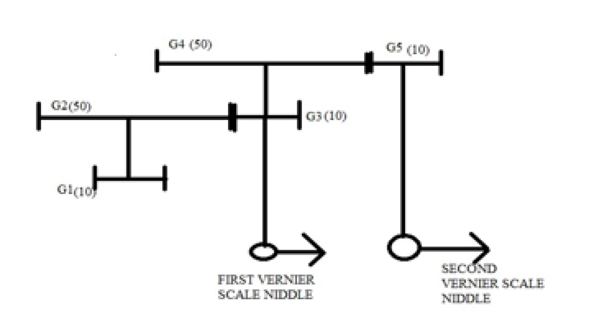modified vernier caliper | Autodesk Community Gallery