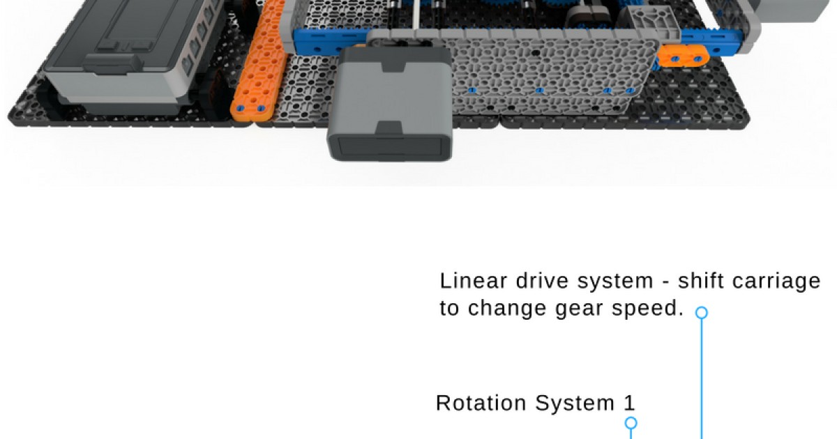 VEX IQ Robotics - Gear Speed System / Sistema de Transmissão Robótica ...