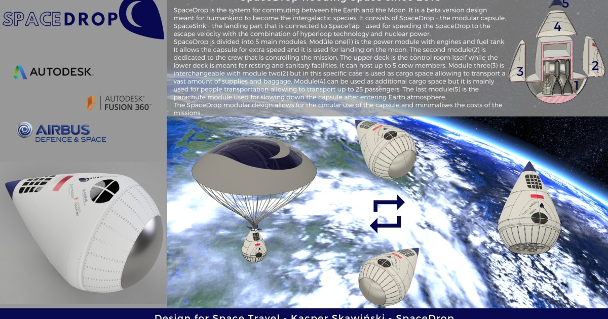 SpaceDrop | Autodesk Community Gallery