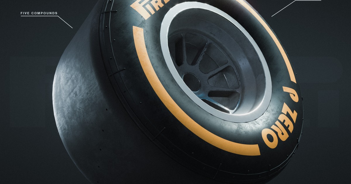 Pirelli P-zero Formula 1 tire | Autodesk Community Gallery