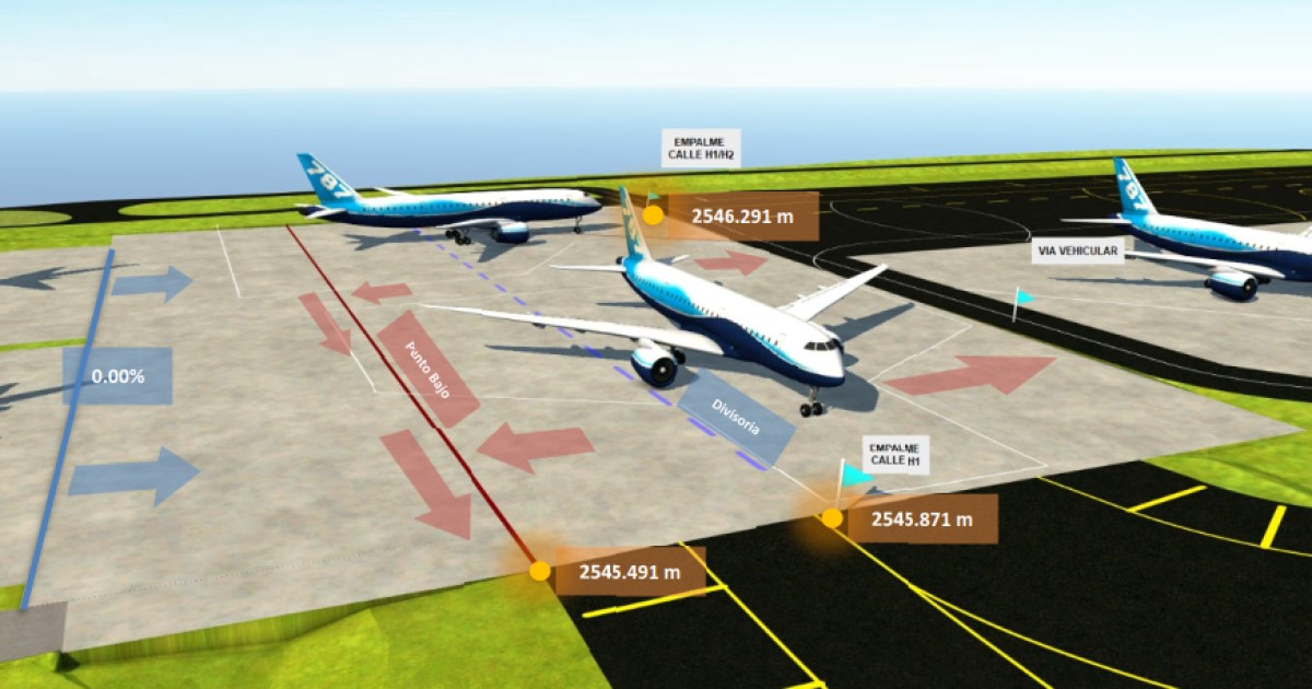 My First Infraworks Project Autodesk Community Gallery