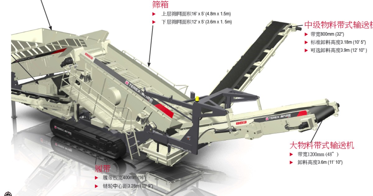 Terex Mobile Screening Station 883883CN | Autodesk Community Gallery