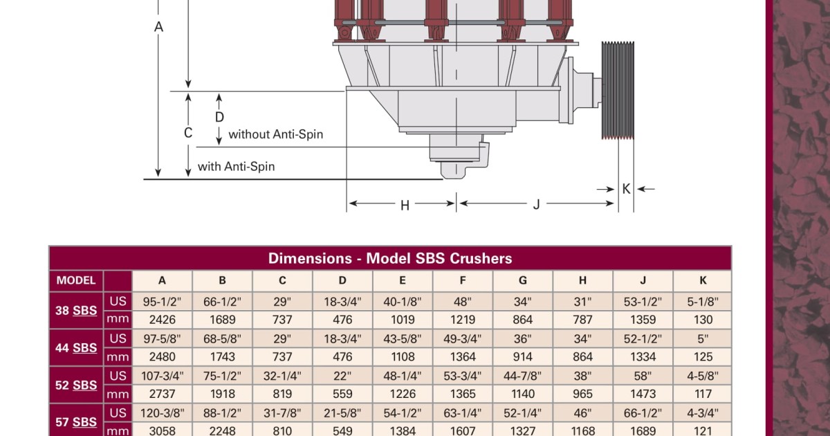 TELSMITH SBS-38 Cone Crusher Model | Autodesk Community Gallery