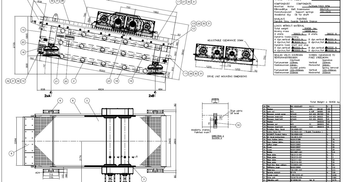 Sandvik vibrating screen LF2460T three-axis double-layer linear ...