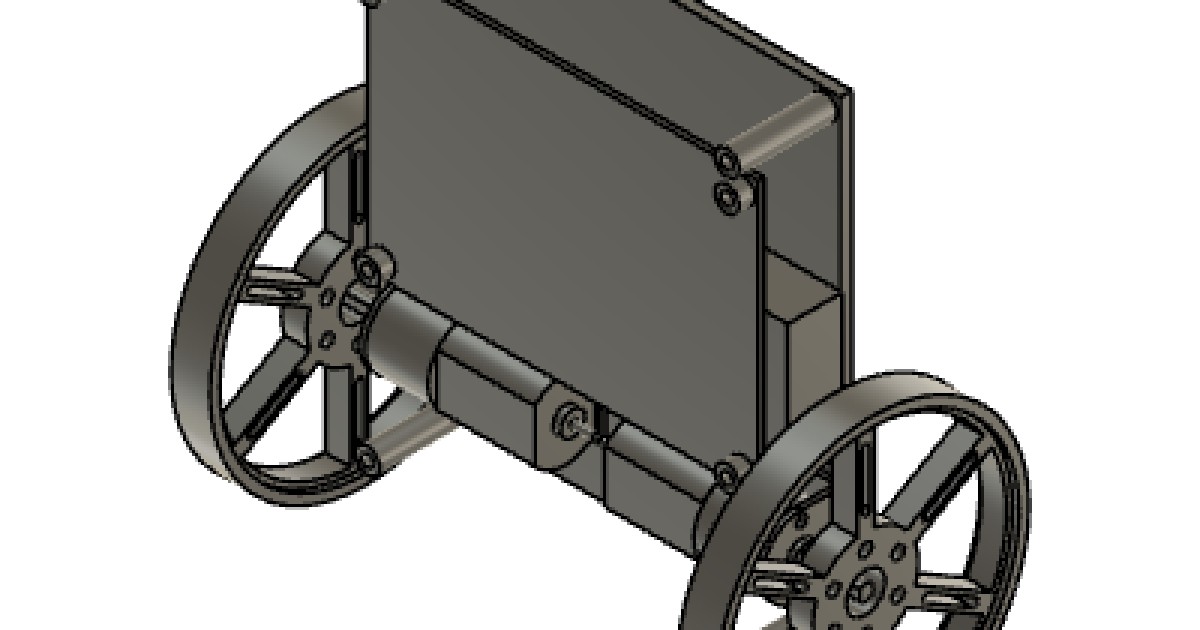 Wobbly | Autodesk Community Gallery