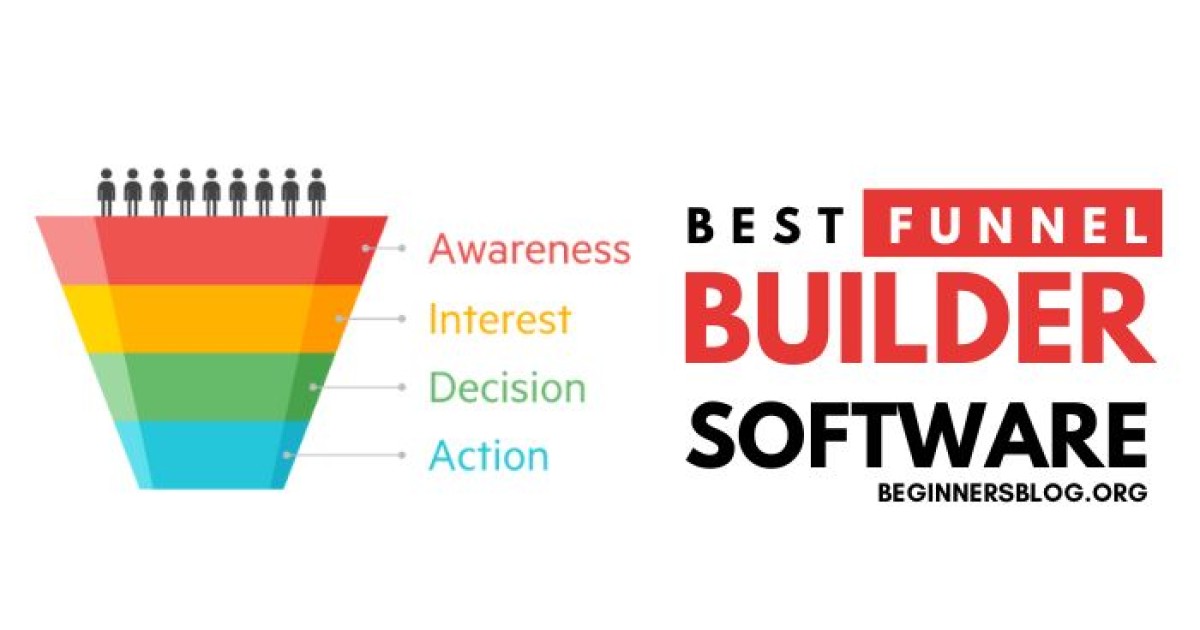 How To Build Your Own Sales Funnel? Best Funnel Builder Software ...