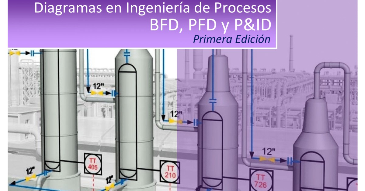 Diagramas en Ingeniería de Procesos-BFD, PFD y P&ID | Autodesk Community Gallery