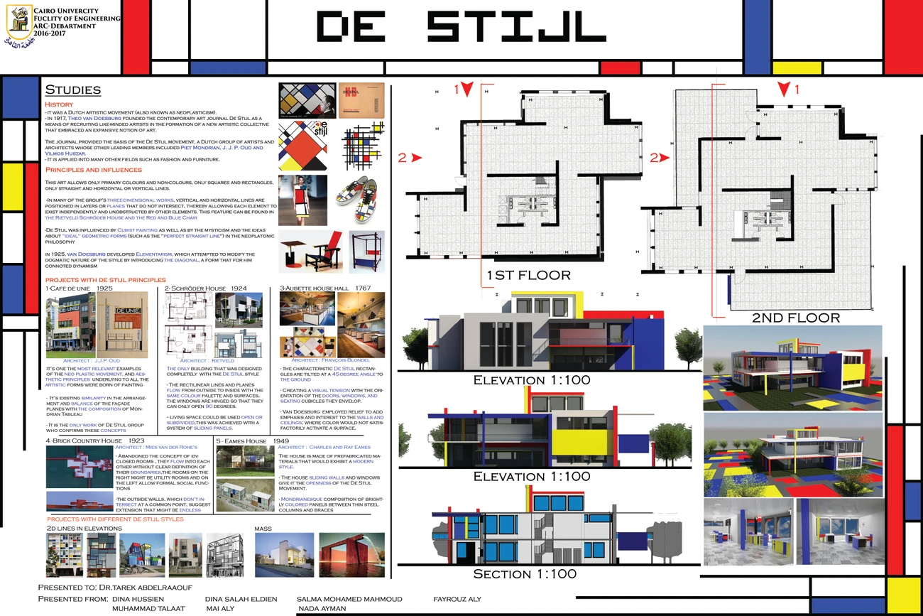 Esboco De Arquitetura De Stijl